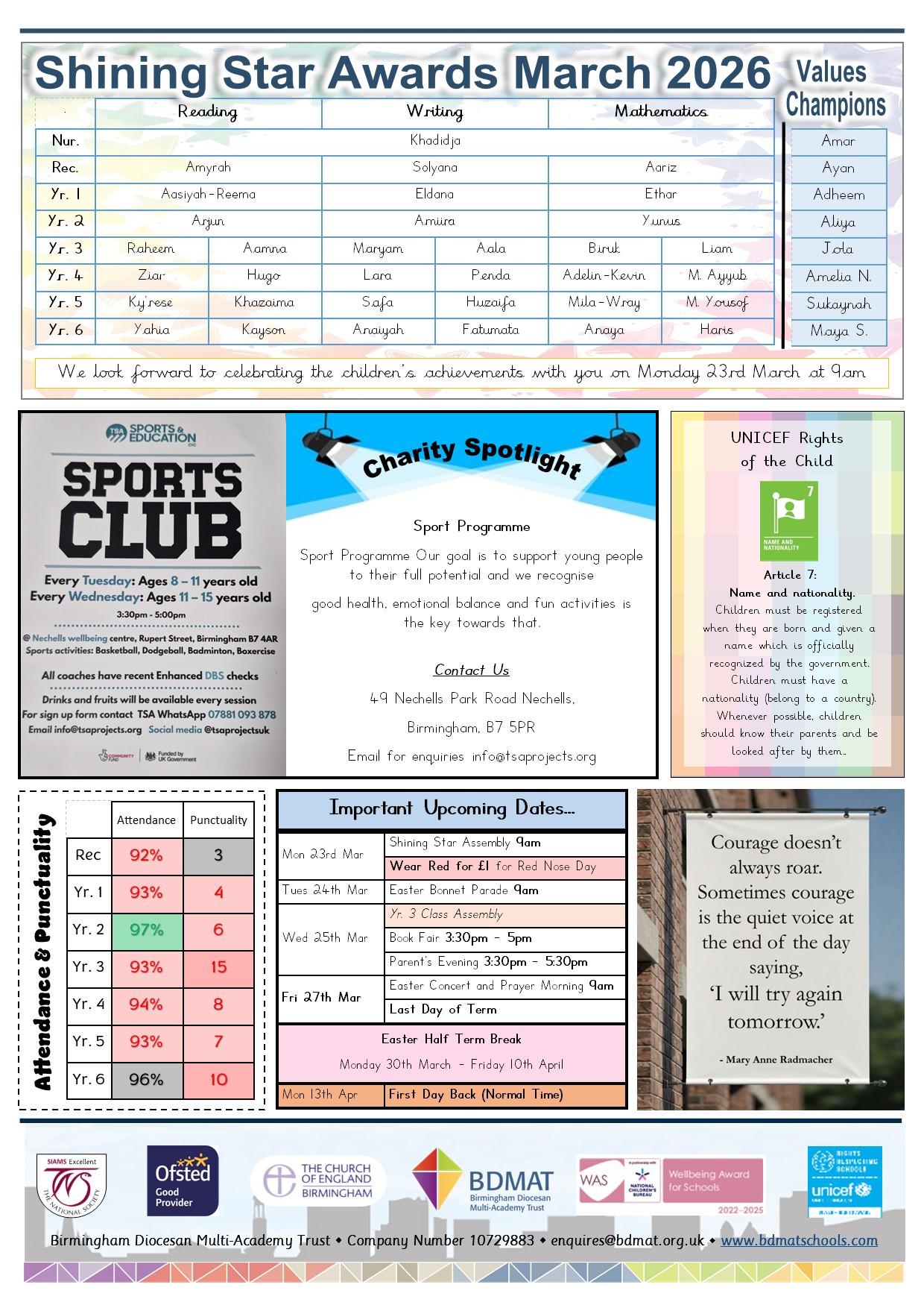 The Anchor News – 20th March 2026 – St Clement's Church of England ...